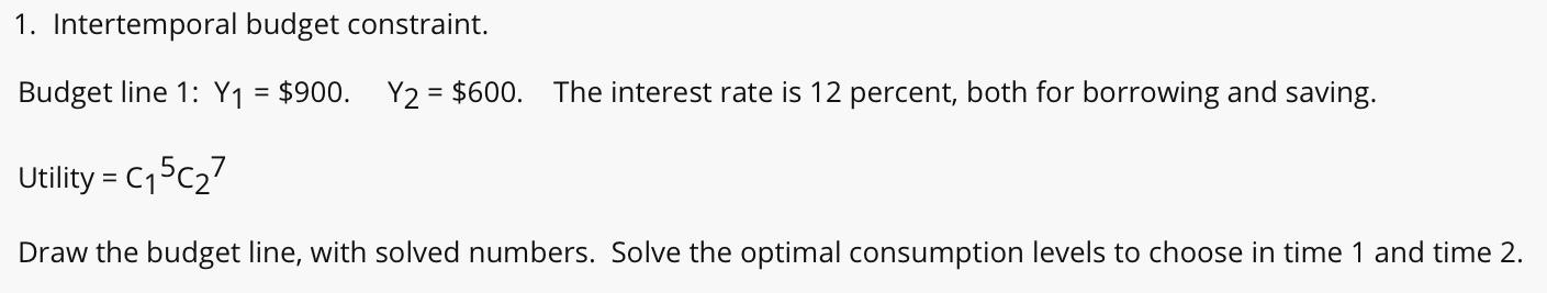 Solved 1. Intertemporal budget constraint. Budget line 1: Y1 | Chegg.com