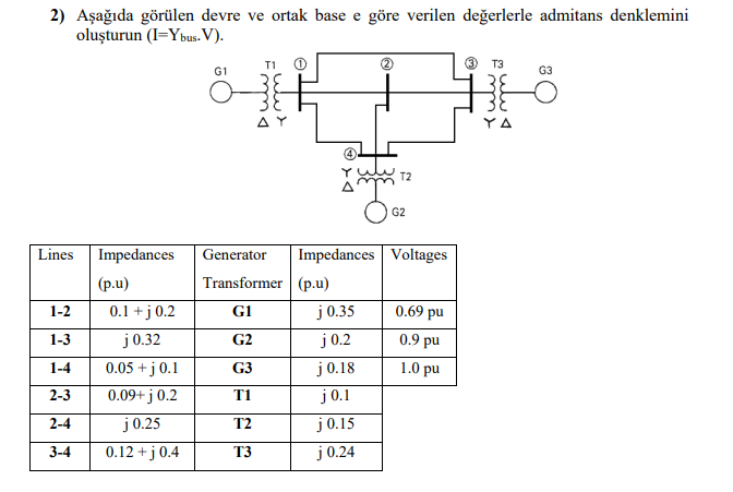 Solved The circuit shown below and the admittance equation | Chegg.com