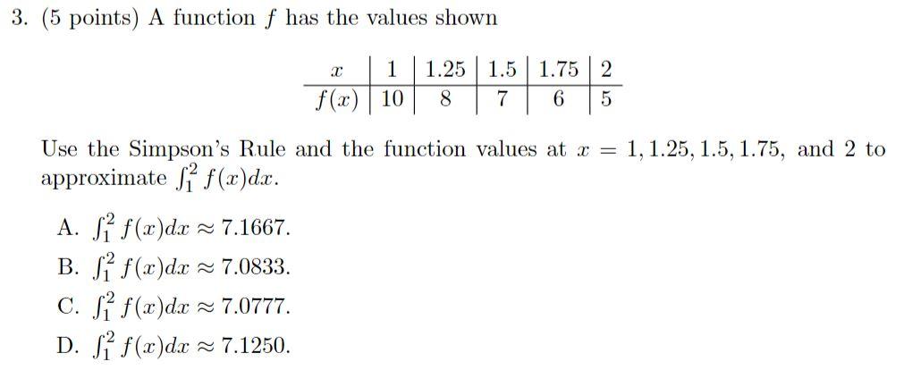 Solved 3 5 Points A Function F Has The Values Shown 125 8986
