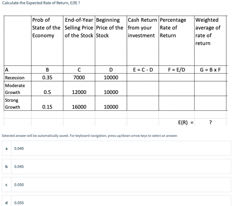 Solved Calculate the Variance of the Rate of Return, Var(R) | Chegg.com