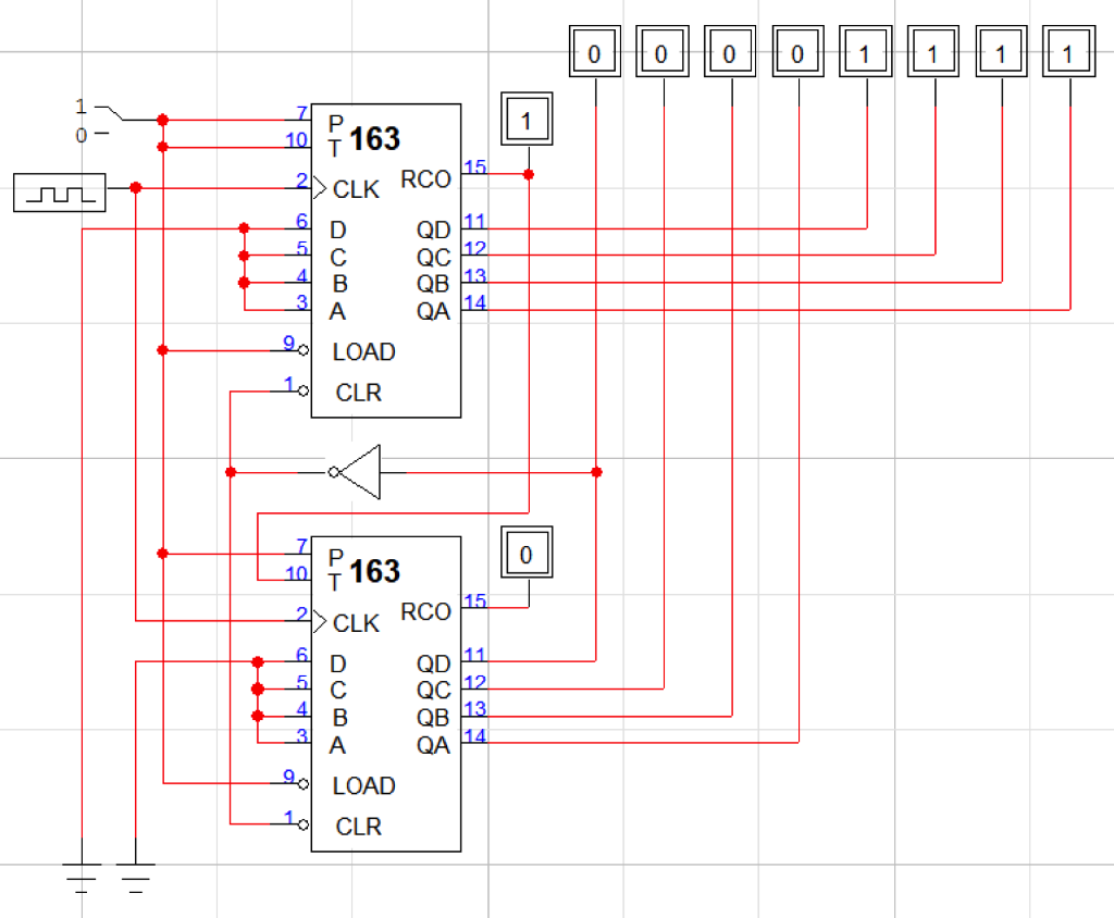 Design a mod-129 counter using two 74x163 without any | Chegg.com