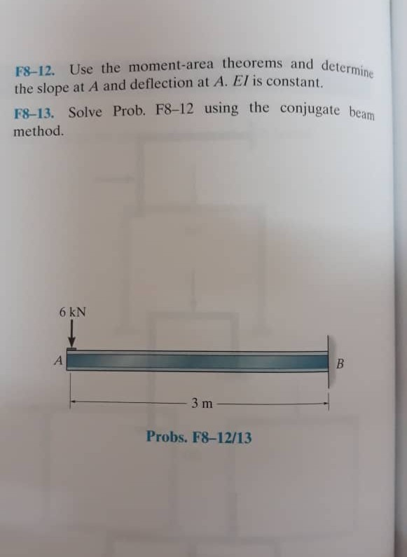 Solved and determine F8-12. Use the moment-area theorems and | Chegg.com