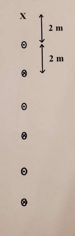 Solved each wire has a current of 1A. the first wires | Chegg.com