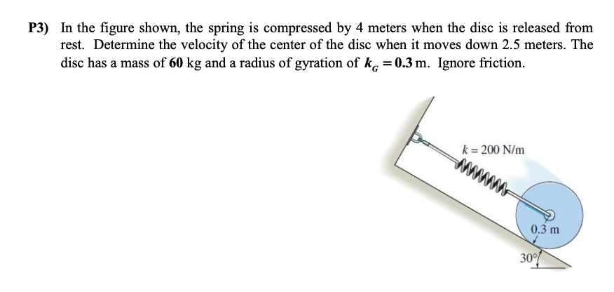 Solved P3) In the figure shown, the spring is compressed by | Chegg.com