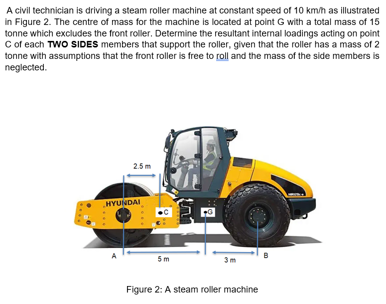 Solved A civil technician is driving a steam roller machine | Chegg.com