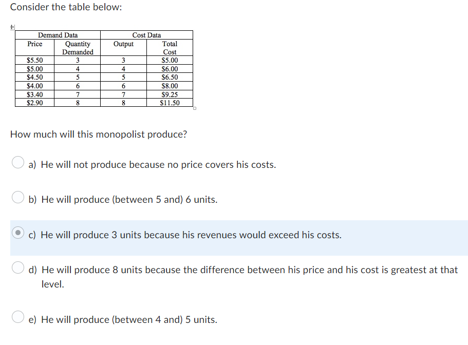 Solved Consider the table below:How much will this | Chegg.com