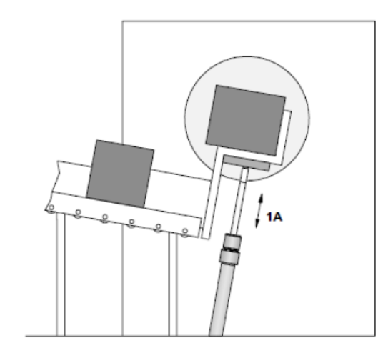 Solved Analyze The Pneumatic Problem And Design Direct And