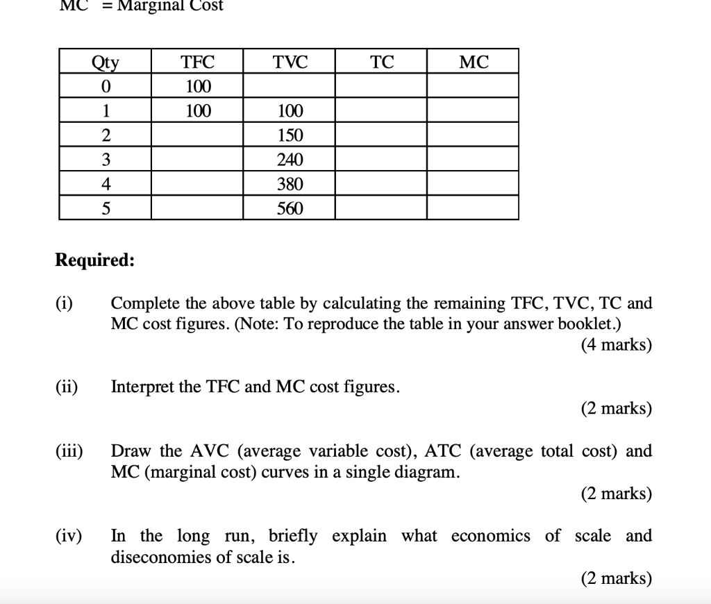 Solved Required: (i) Complete the above table by calculating | Chegg.com