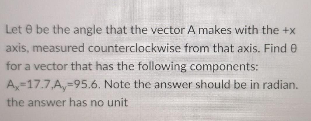 Solved Let be the angle that the vector A makes with the +x | Chegg.com