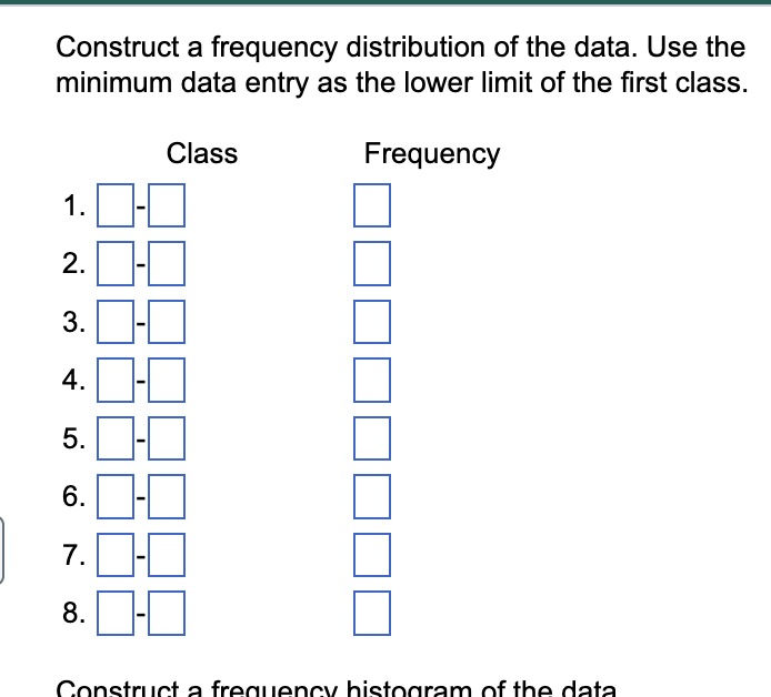 Solved Construct a frequency distribution and a frequency | Chegg.com