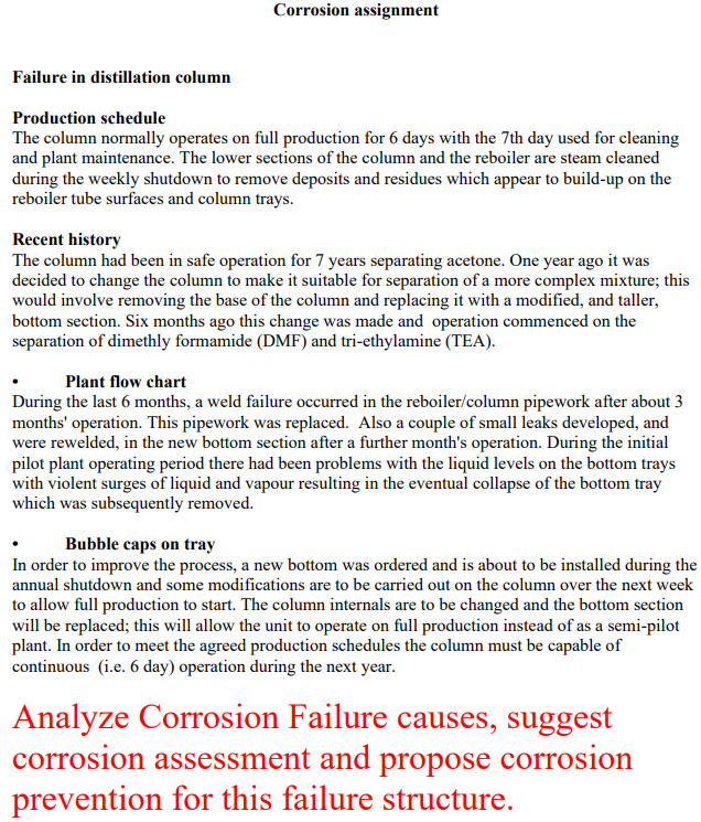 Solved Corrosion assignment Failure in distillation column | Chegg.com