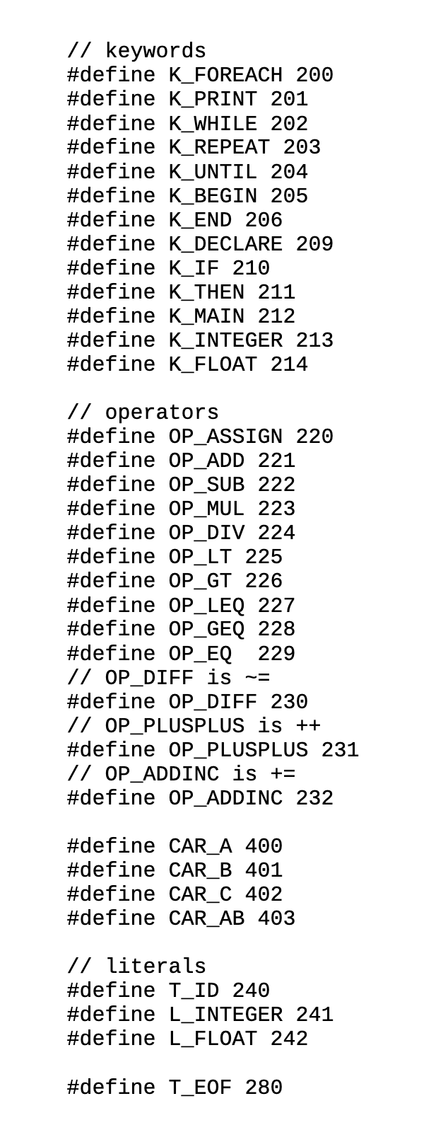 This is Principles of Programming Languages class it | Chegg.com