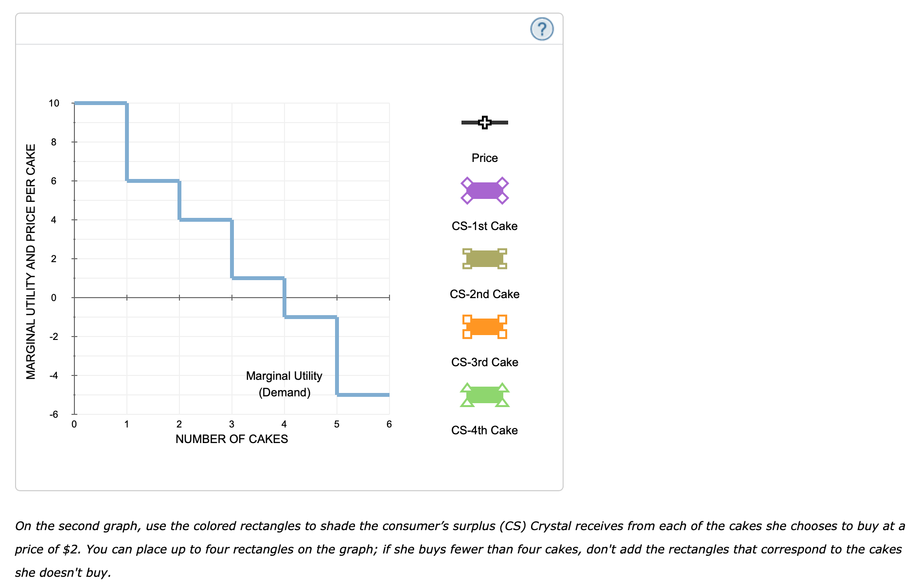 Solved 1. Total and marginal net utility The following table | Chegg.com