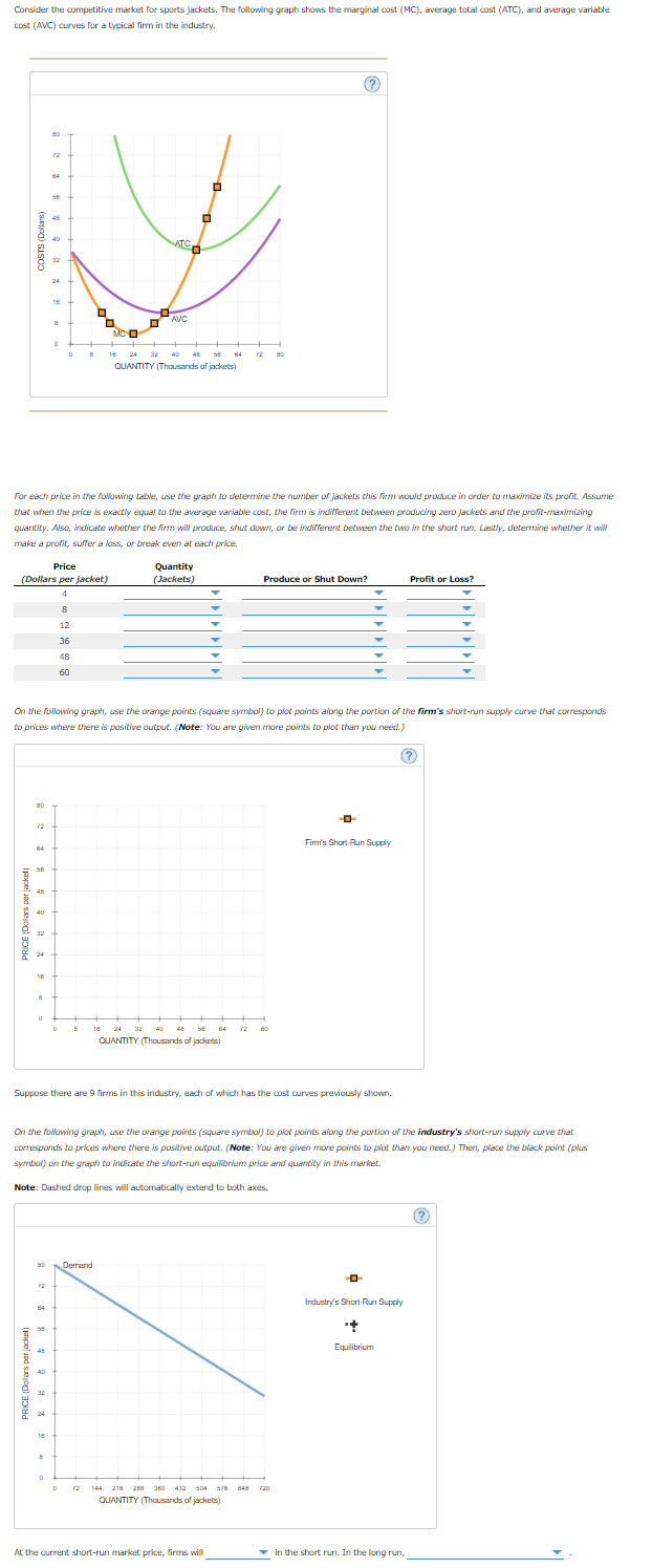 Solved On the following graph, use the orange points (square | Chegg.com