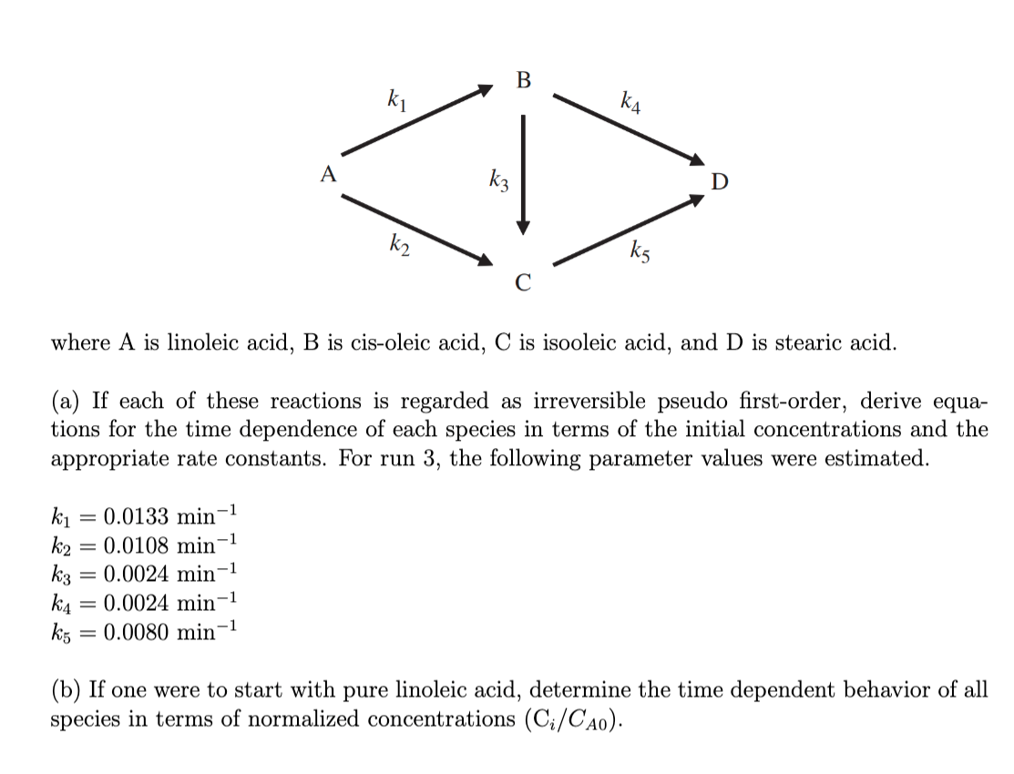 Solved Researchers indicated that the main reactions in the | Chegg.com