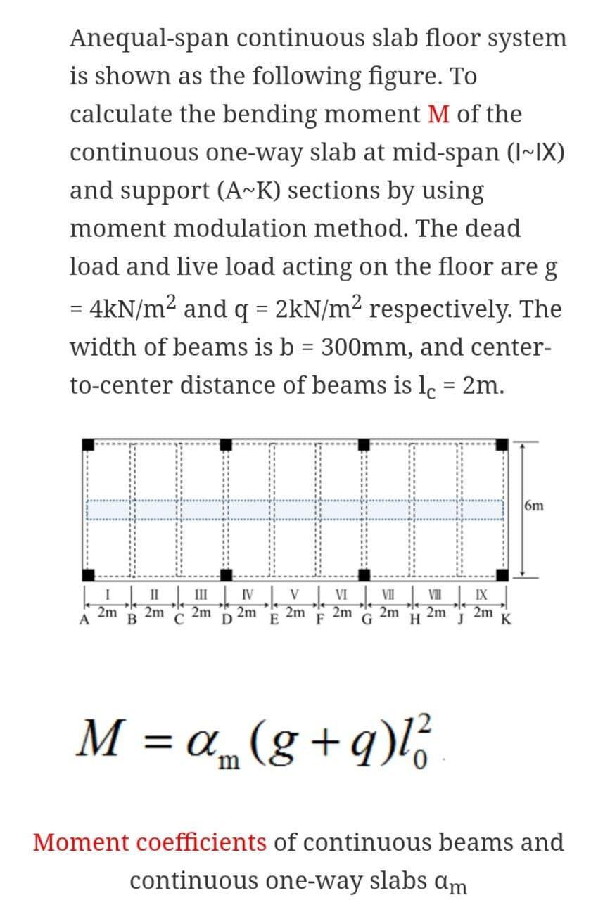 Solved Anequal-span continuous slab floor system is shown as | Chegg.com