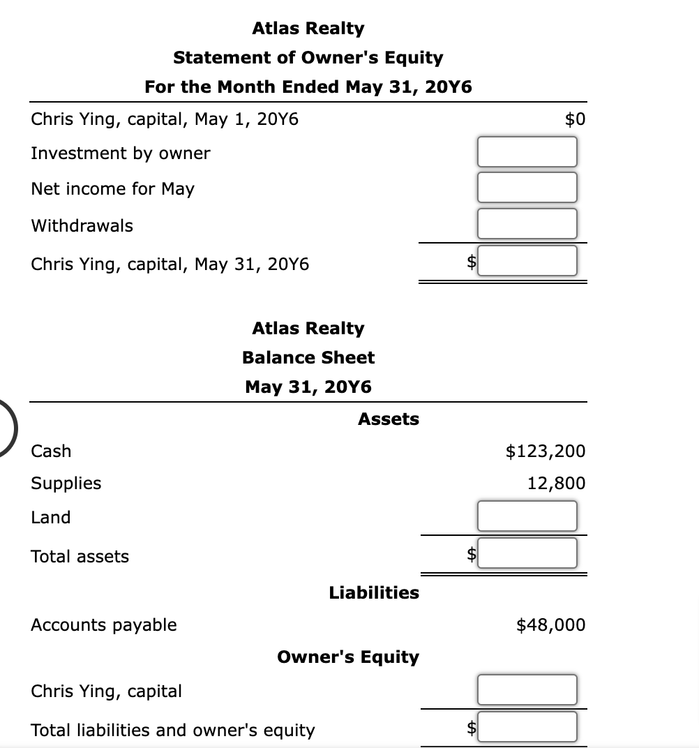 Solved Chris Ying owns and operates Atlas Realty. The | Chegg.com
