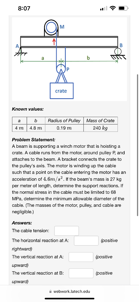 Solved Known values: Problem Statement: A beam is supporting | Chegg.com