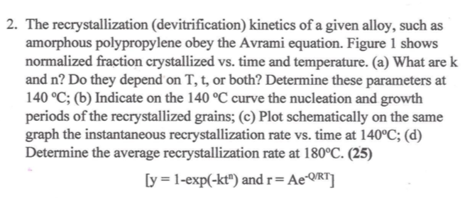 Solved 2. The recrystallization (devitrification) kinetics | Chegg.com