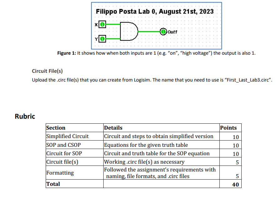 Solved The goal of this assignment is for you to keep | Chegg.com