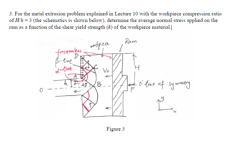 Solved For this metal extrusion problem with the workpiece | Chegg.com