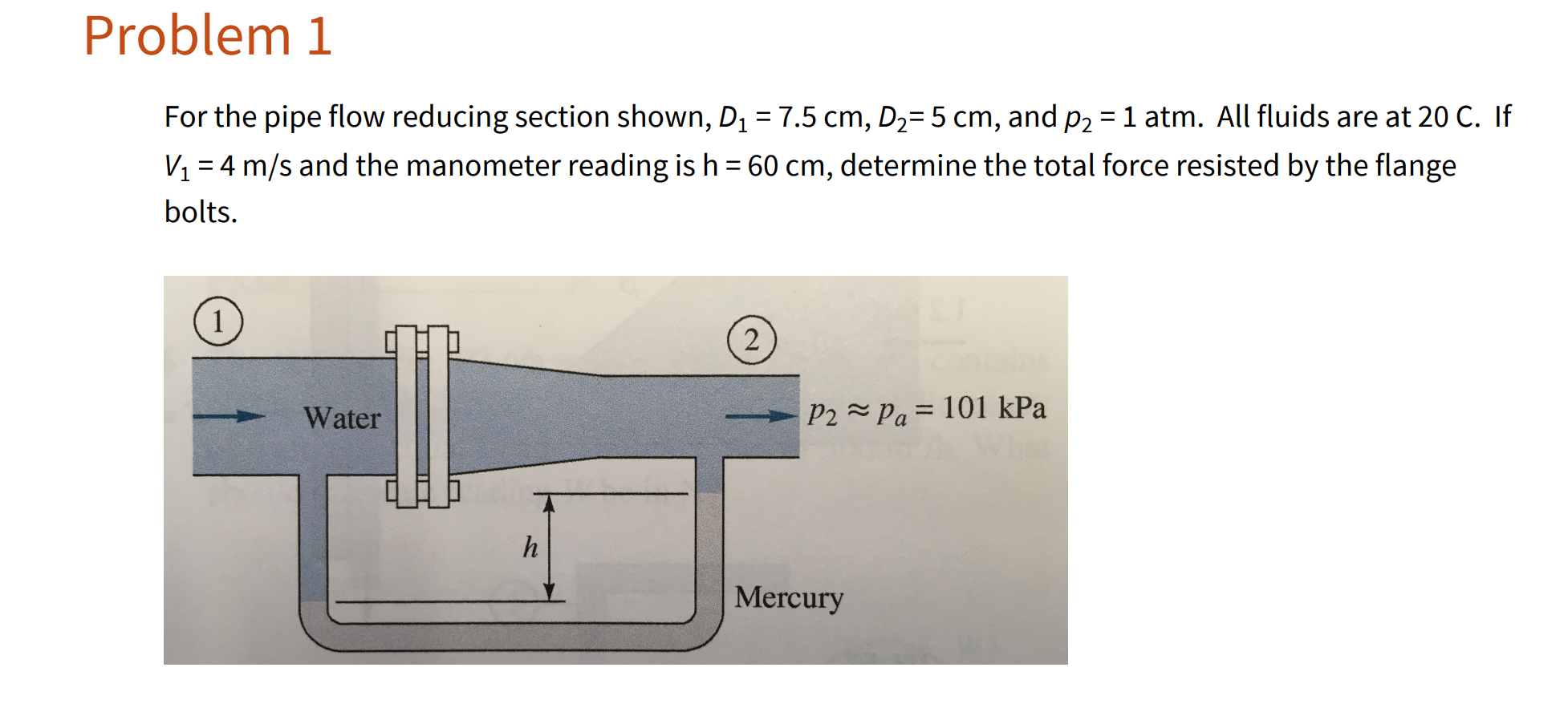 Solved For the pipe flow reducing section shown, D1=7.5 | Chegg.com