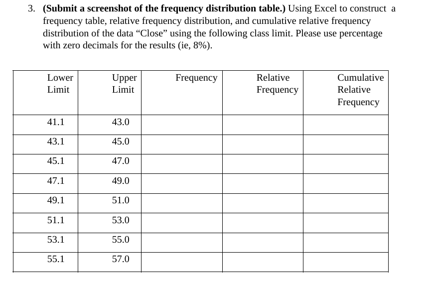 (Submit a screenshot of the frequency distribution | Chegg.com