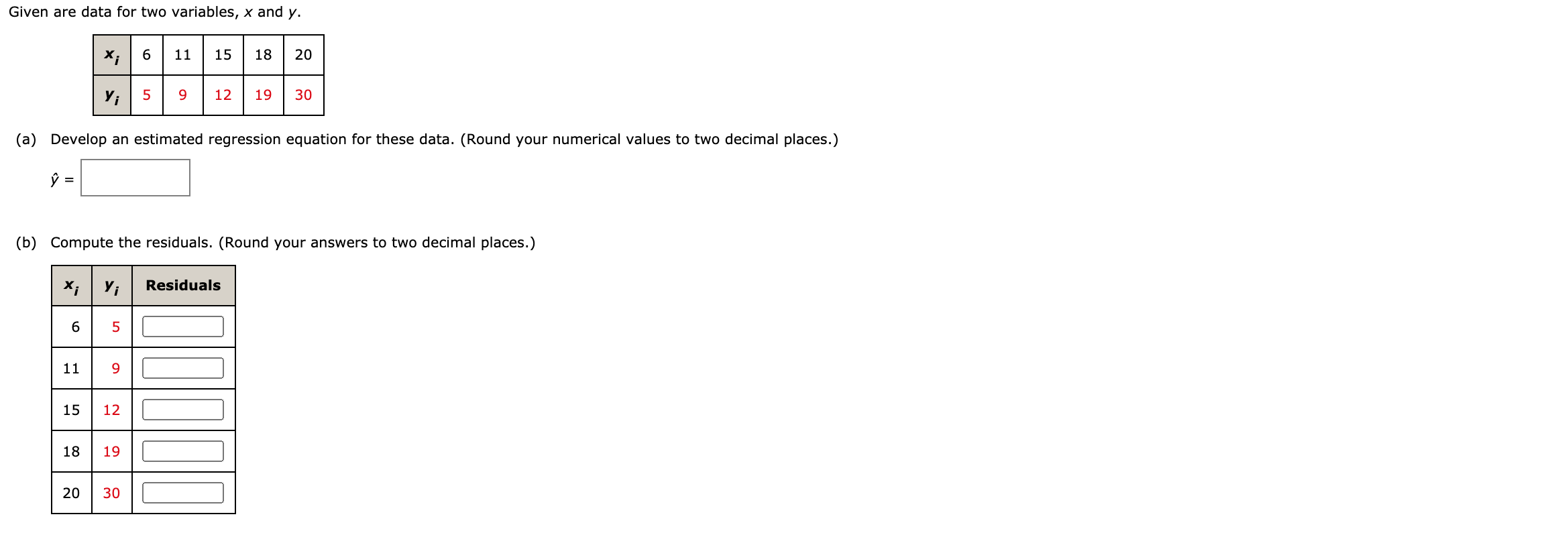 Solved Given are data for two variables, x and y. x; 6 11 15 | Chegg.com