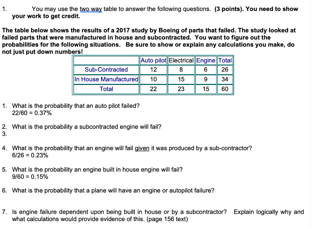 Solved You may use the two way table to answer the following | Chegg.com