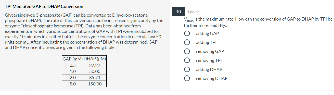 Solved TPI Mediated GAP to DHAP Conversion 9 2 points What | Chegg.com