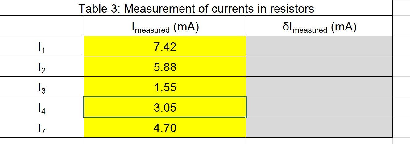 Solved UNCERTAINTIES DUE TO THE B\&K DIGITAL MULTIMETER Note | Chegg.com