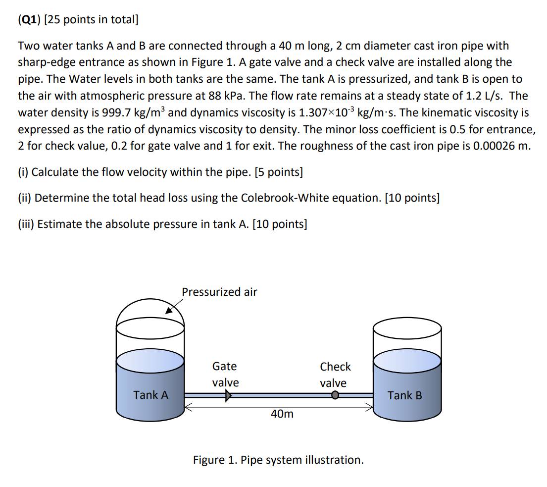 Solved (Q1) [25 ﻿points in total] ﻿Two water tanks \( ﻿A \) | Chegg.com