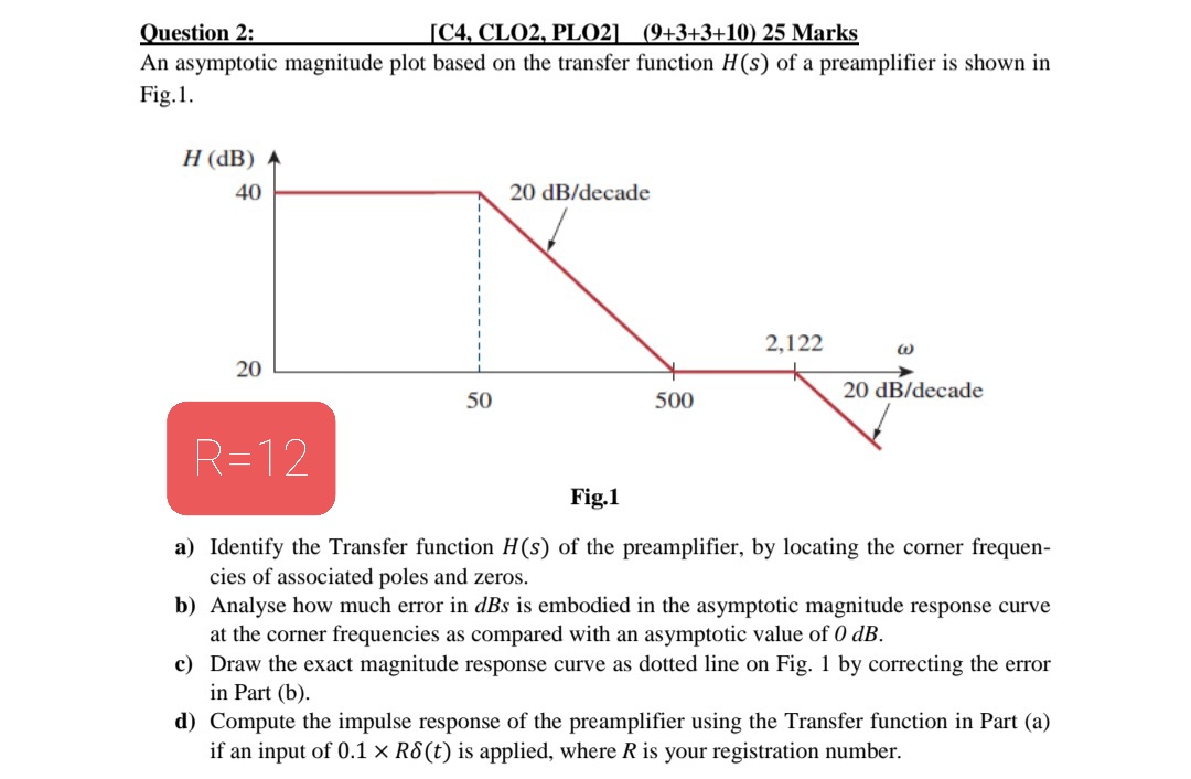 Solved Question 2: [C4, CLO2, PLO2) (9+3+3+10) 25 Marks An | Chegg.com