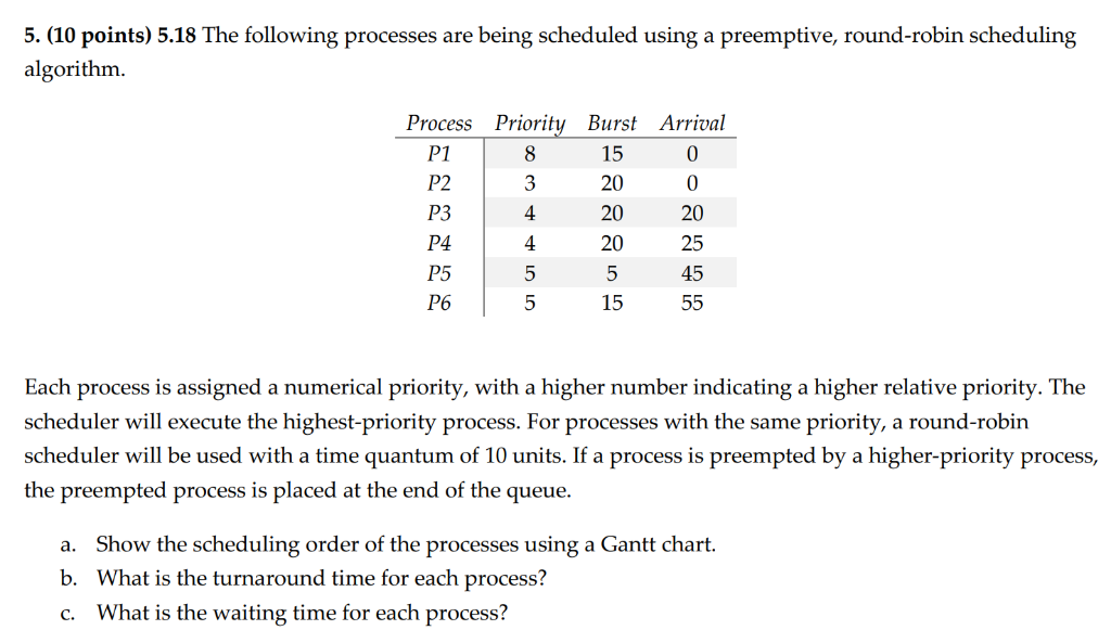 Solved 5. (10 points) 5.18 The following processes are being | Chegg.com Solved 5. (10 points) 5.18 The following processes are being | Chegg.com
