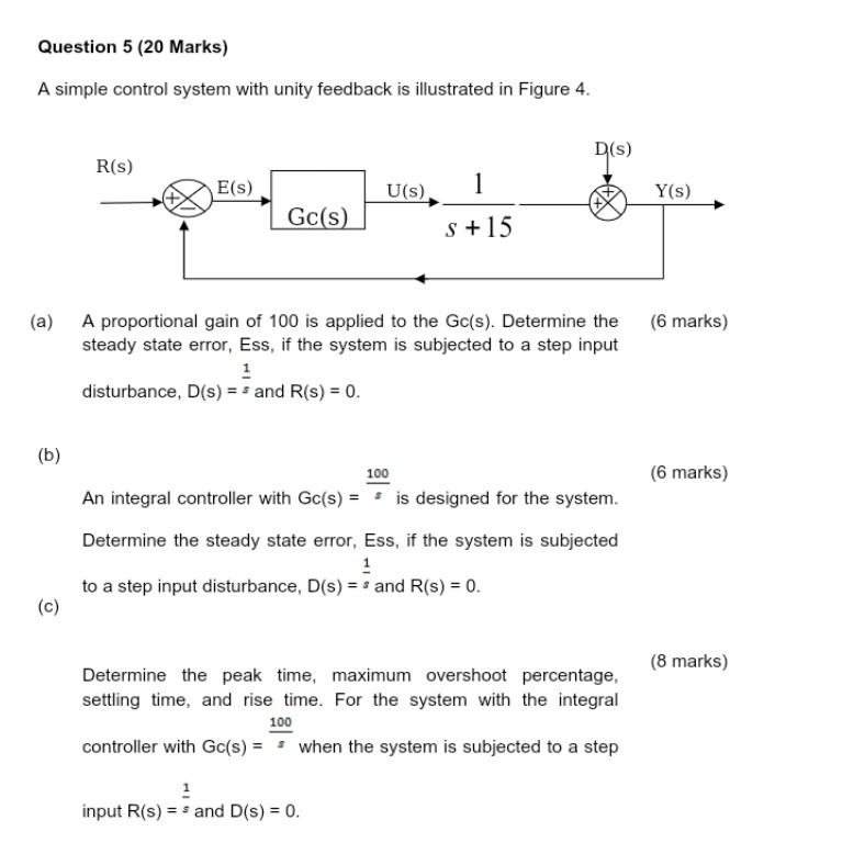 Solved A simple control system with unity feedback is | Chegg.com