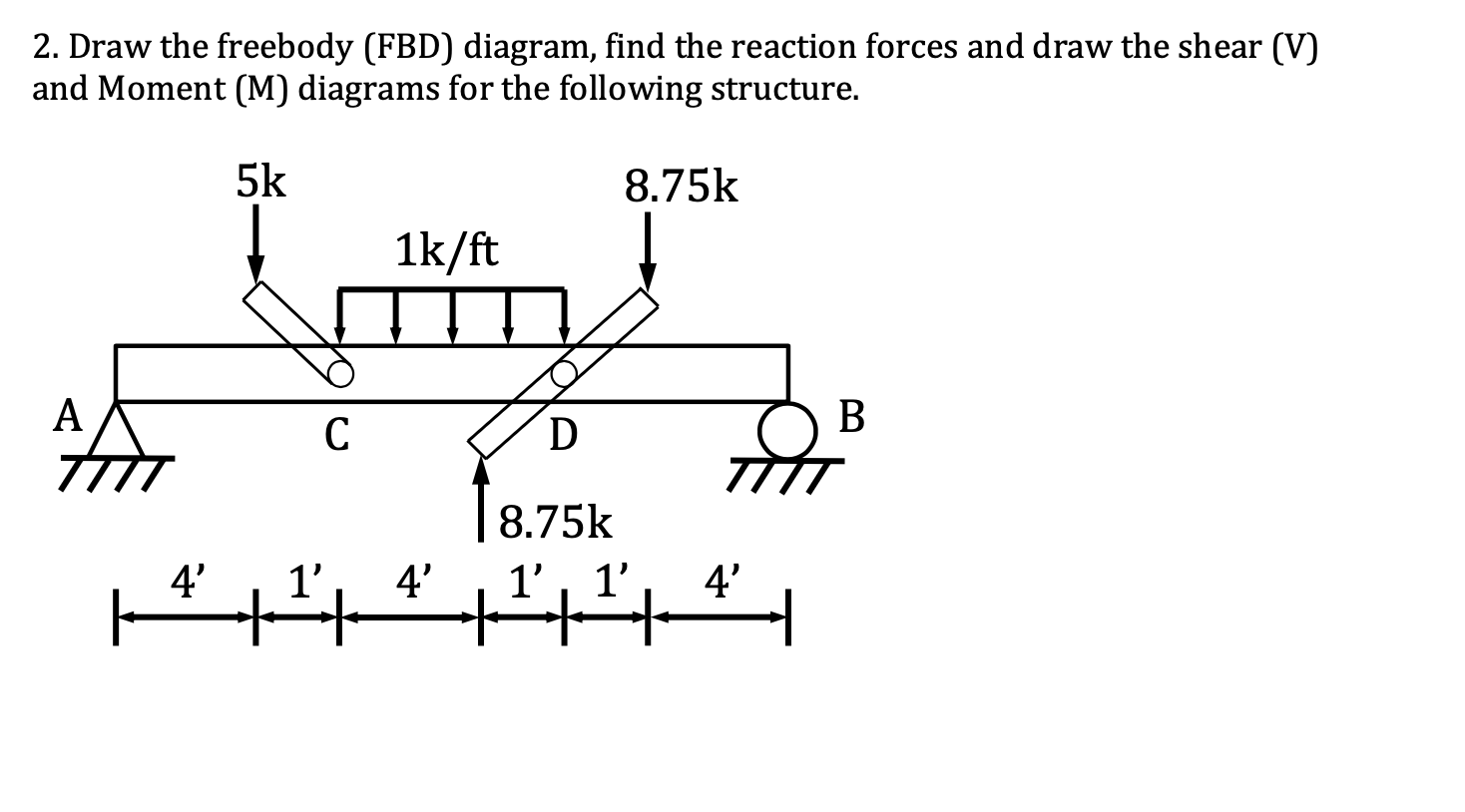Solved 2. Draw the freebody (FBD) diagram, find the reaction | Chegg.com