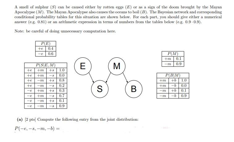 Solved A smell of sulphur (S) can be caused either by rotten | Chegg.com