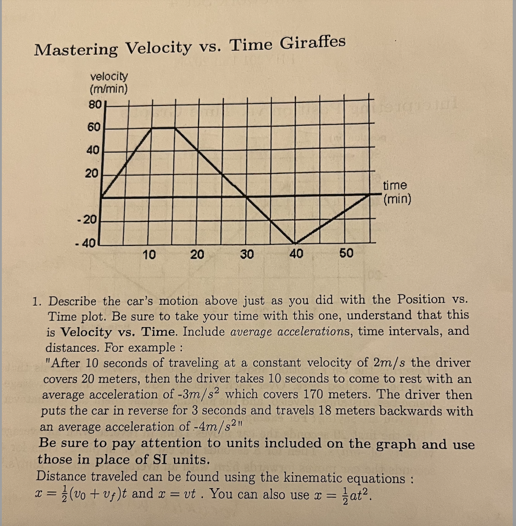 Solved Mastering Velocity vs. Time Giraffes 1. Describe the | Chegg.com