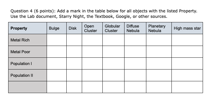 Solved Question 3 (4 points): This question involves the | Chegg.com