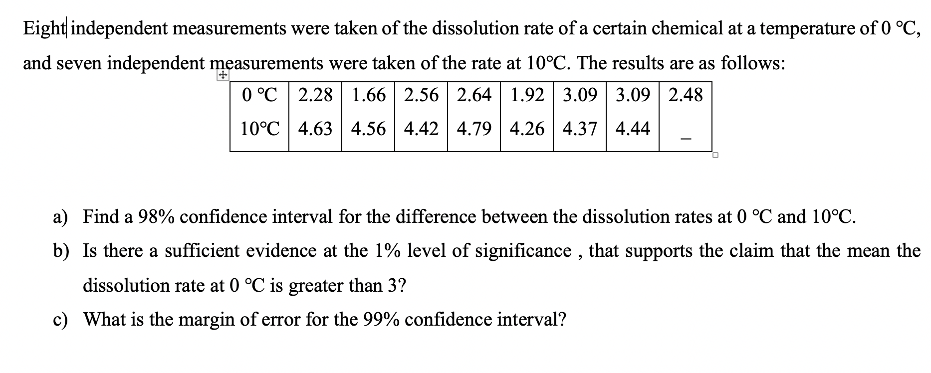 Solved Eight independent measurements were taken of the | Chegg.com