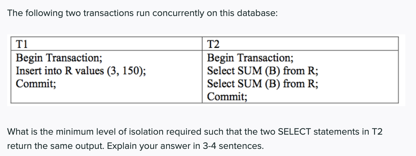 Solved The following two transactions run concurrently on | Chegg.com