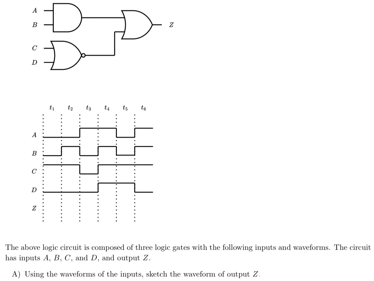Solved The above logic circuit is composed of three logic | Chegg.com Solved The above logic circuit is composed of three logic | Chegg.com