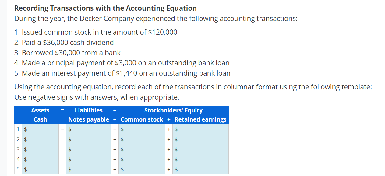 Solved Recording Transactions with the Accounting Equation | Chegg.com