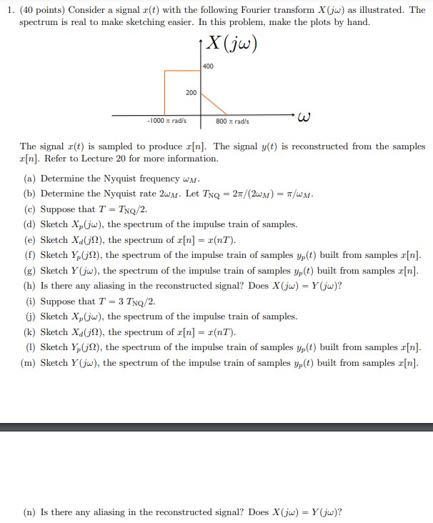 Solved 1. (40 points) Consider a signal xptq with the | Chegg.com