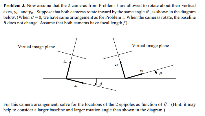 Problem 1. Consider the simple stereo imaging | Chegg.com