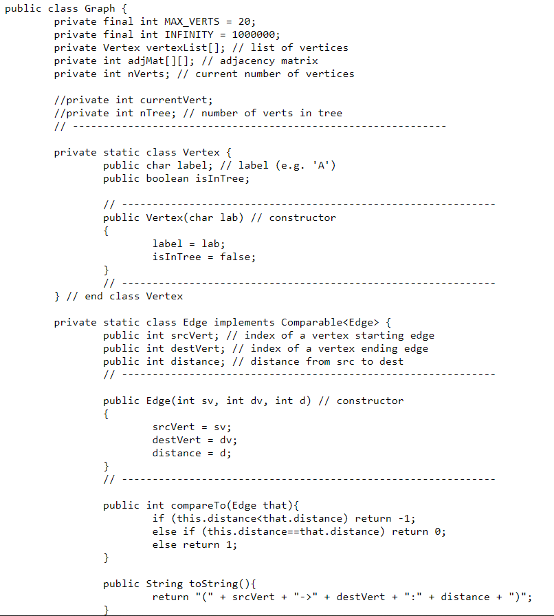 Solved Ford algorithm (50') Description: Please finish the | Chegg.com