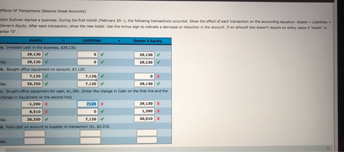 Solved Effects Of Transactions (Balance Sheet Accounts) ohn | Chegg.com