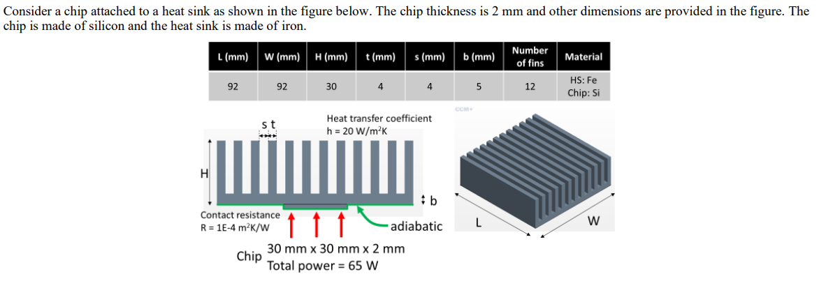 onsider a chip attached to a heat sink as shown in | Chegg.com
