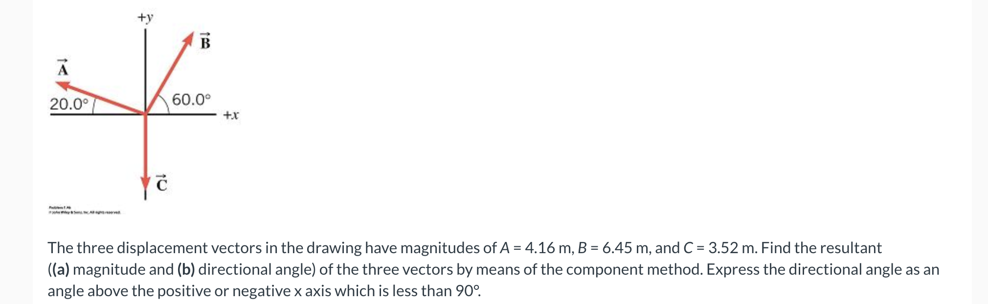 Solved The three displacement vectors in the drawing have | Chegg.com