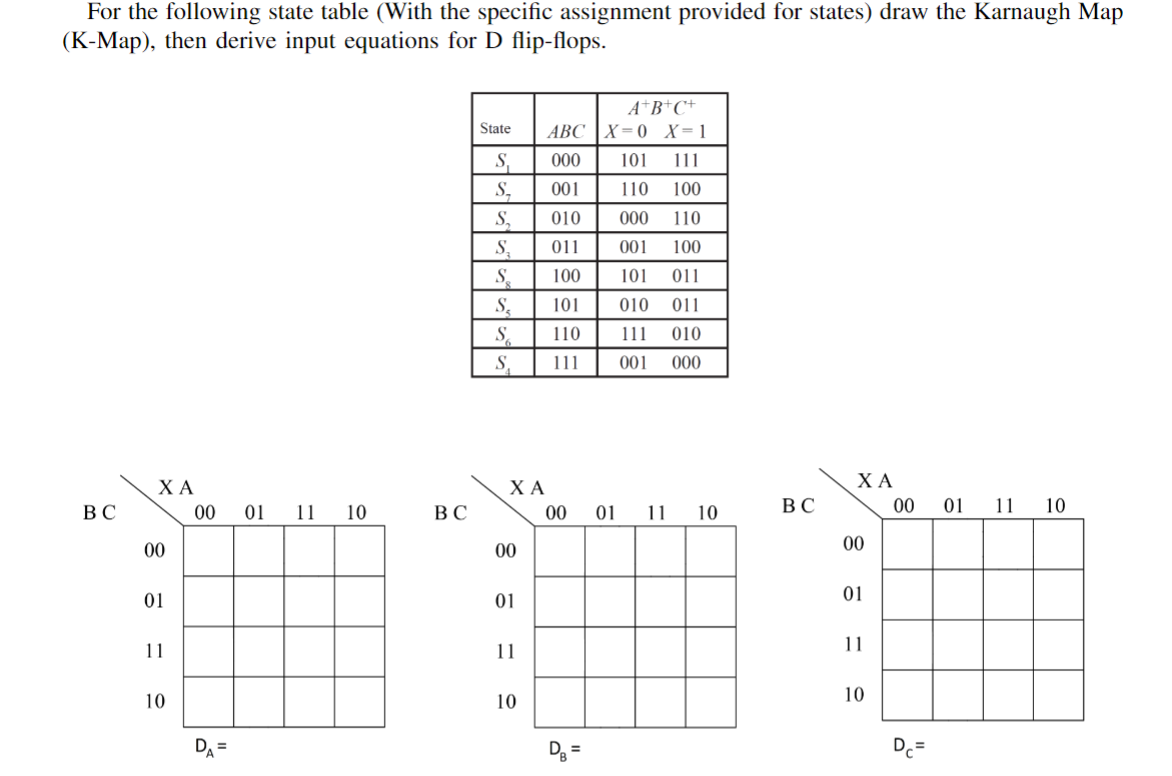 Solved For the following state table (With the specific | Chegg.com